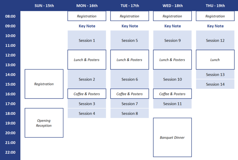 Schedule & Program – ISEC 2025